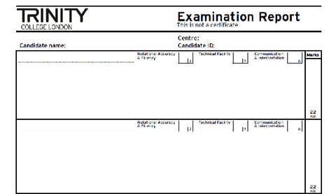 From Pass to Distinction: How examiners mark your exam