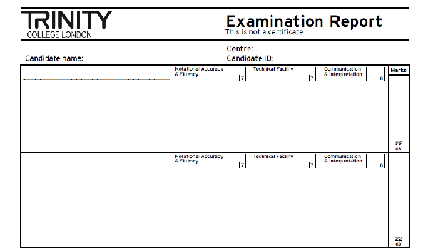 From Pass to Distinction: How examiners mark your exam